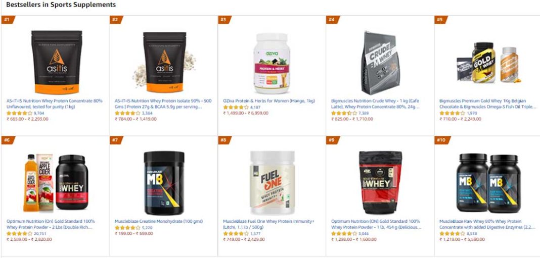 Top 5 Best Supplements for Bodybuilding Beginners | Look Infinte